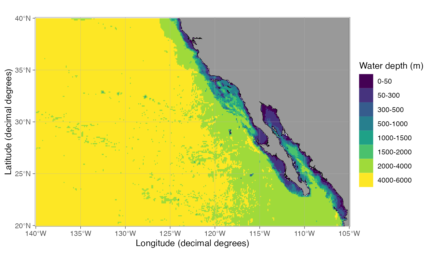 ggOceanMaps User Manual • ggOceanMaps