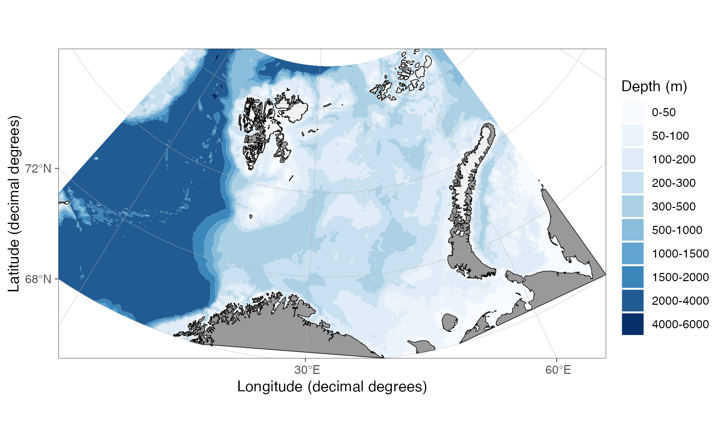 ggOceanMaps User Manual • ggOceanMaps
