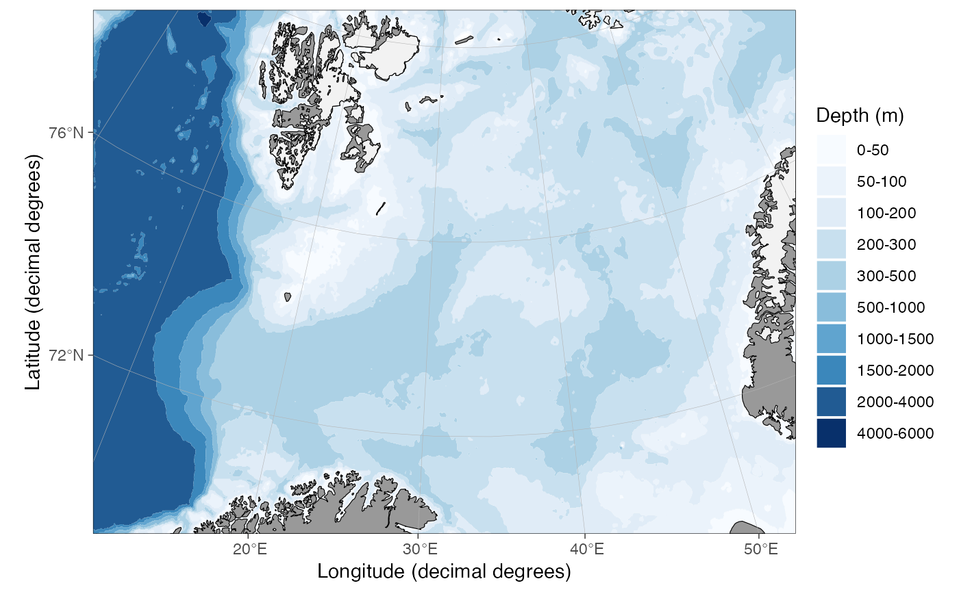 ggOceanMaps User Manual • ggOceanMaps